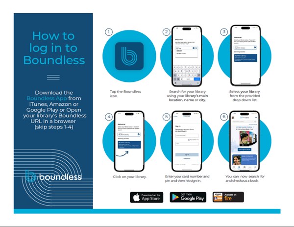 Welcome To — Lake Whitney Public Library